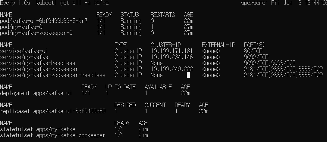 GitHub - msa-ez/example-SRE-food-delivery