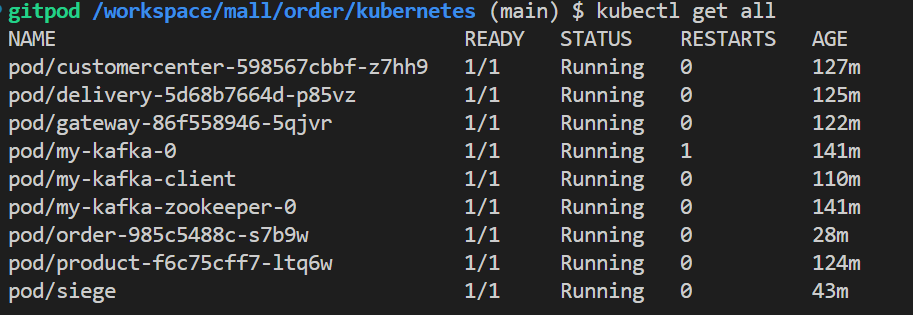 GitHub - msa-ez/example-food-delivery-1