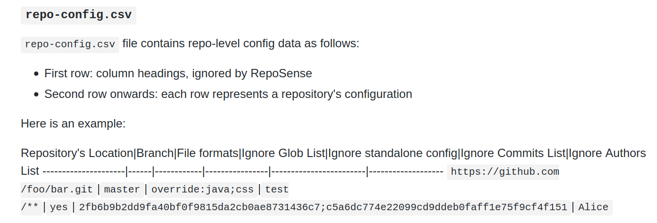 User Guide: Fix formatting for repo-config.csv example · Issue #994 · reposense/RepoSense · GitHub