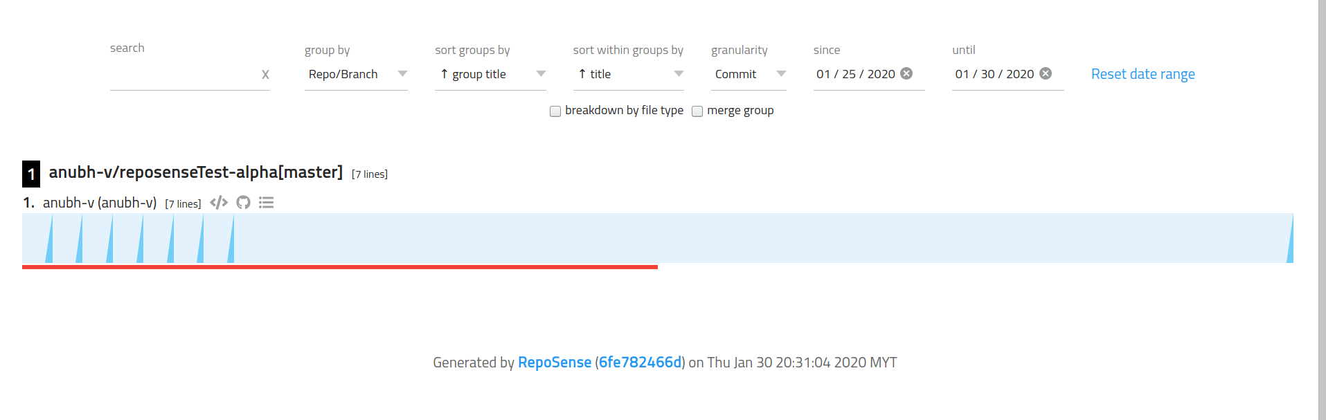 FileInfoAnalyzer: Deprecate the "//@reused" tag · Issue #1022 · reposense/RepoSense · GitHub