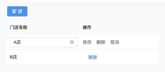 🧐 问题 Table编辑状态下怎么自定义删除操作？ · Issue 2630 · Ant Designpro Components · Github 