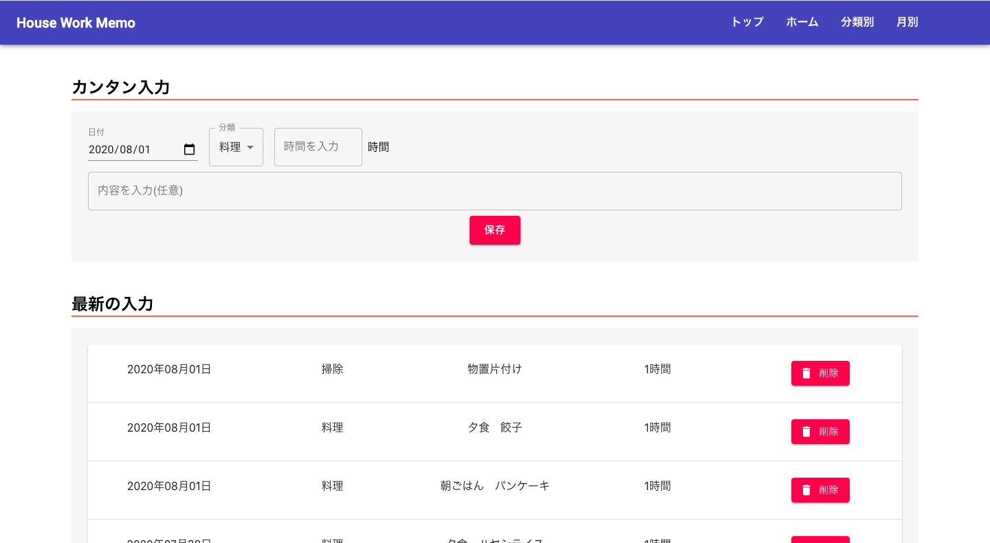 GitHub - momonoki1990/house_work_memo_front: 未経験の時に独学で作ったポートフォリオ2(フロント)