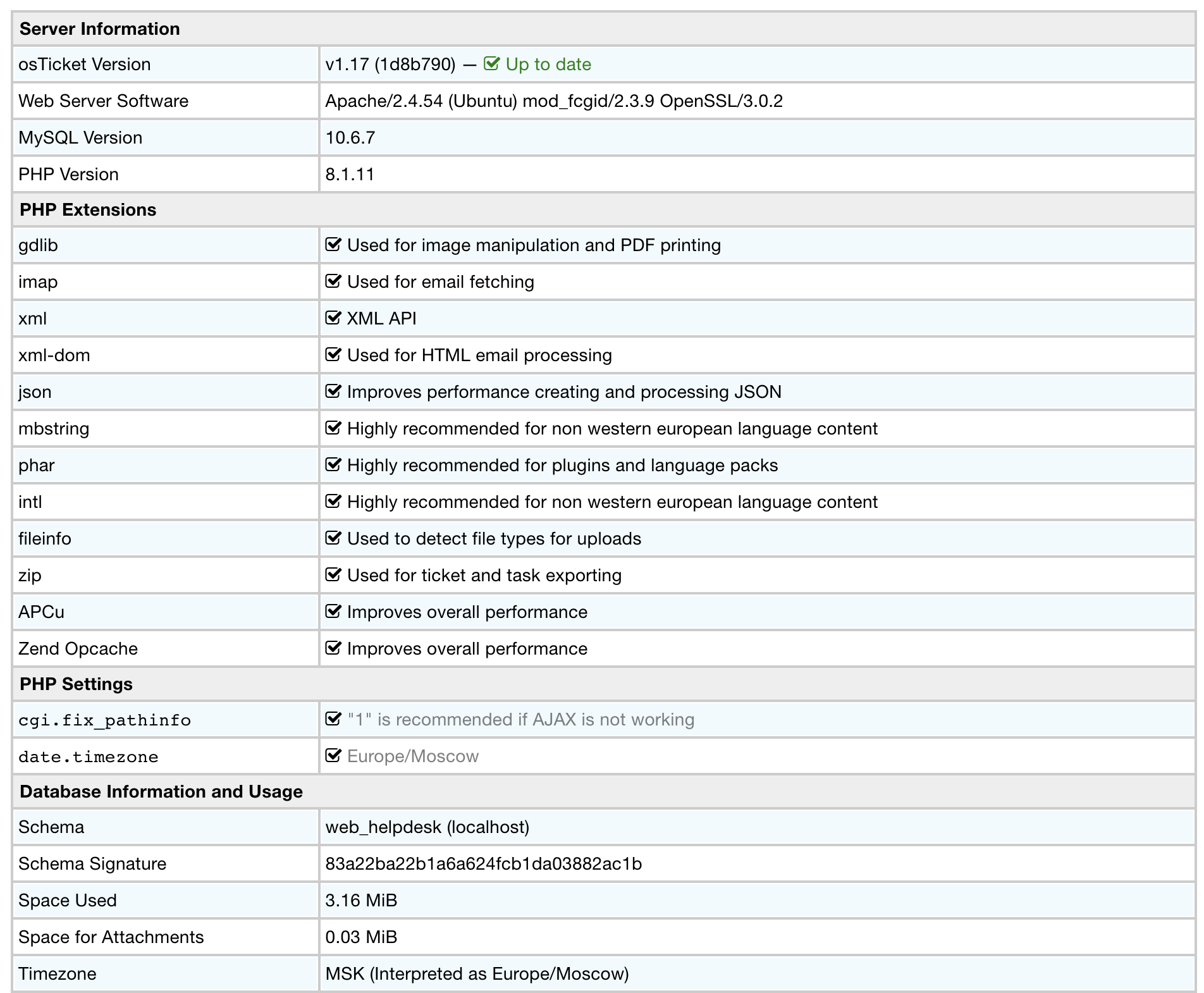 Phar Plugins Dont Show Up At The Scp 117 · Issue 6311 · Osticketosticket · Github 