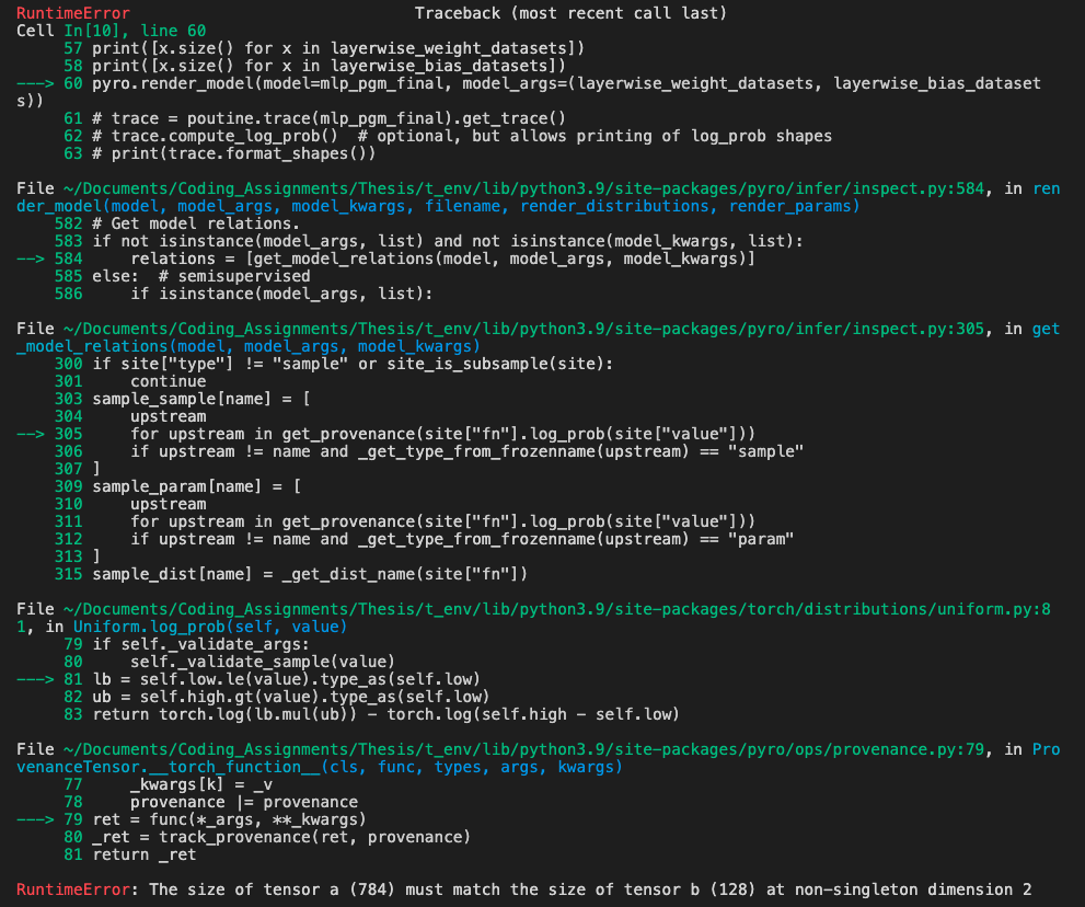 Model Render fails when model args passed · Issue #3179 · pyro-ppl/pyro · GitHub