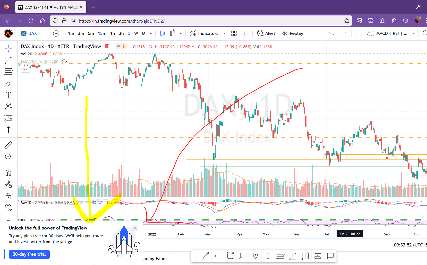 in.tradingview.com: nuisance · Issue #15342 · uBlockOrigin/uAssets · GitHub