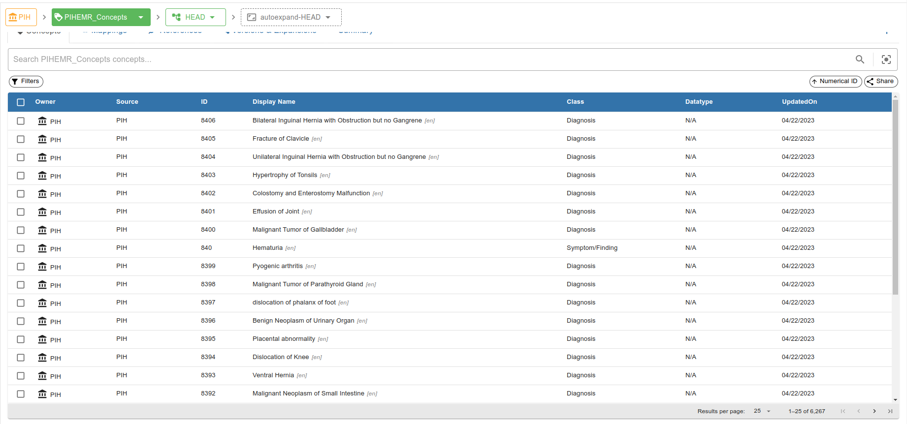 Term Browser Shows Inconsistent Numbers Of Concepts Due To Retired · Issue 1567