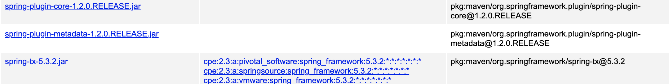 How do I know if it is a false positive? · Issue #4375 · jeremylong/DependencyCheck · GitHub