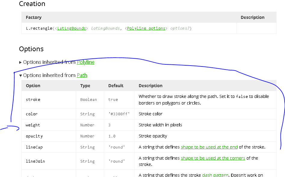 Rectangle doesn't update Path options · Issue #609 · PaulLeCam/react-leaflet · GitHub