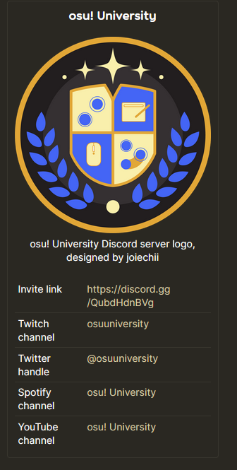 Improvements for Discord server pages · Issue #8194 · ppy/osu-wiki · GitHub