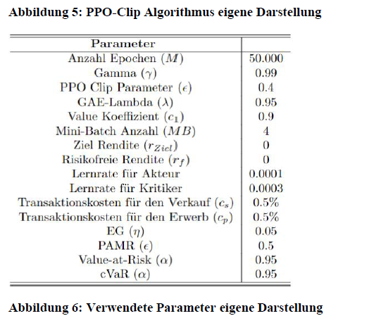 GitHub - BugVonCodenstein/masterarbeit: pdf der Msterarbeit Deep ...