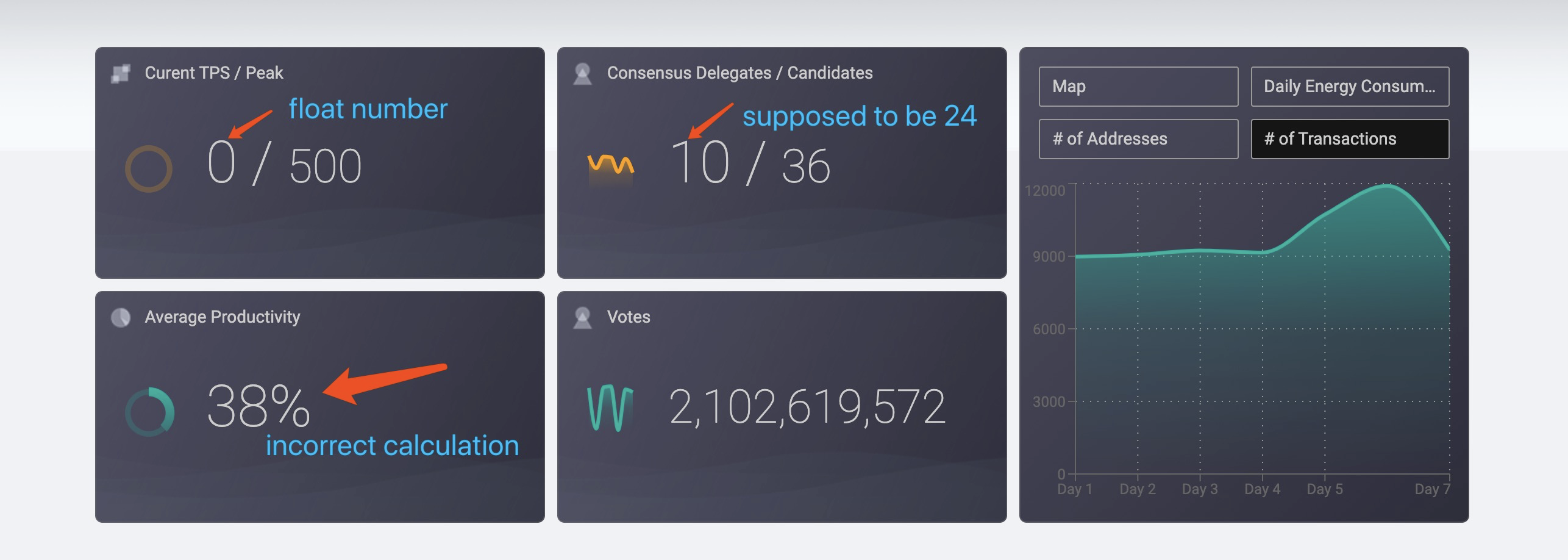 stats bugs · Issue #891 · iotexproject/iotex-desktop-wallet · GitHub