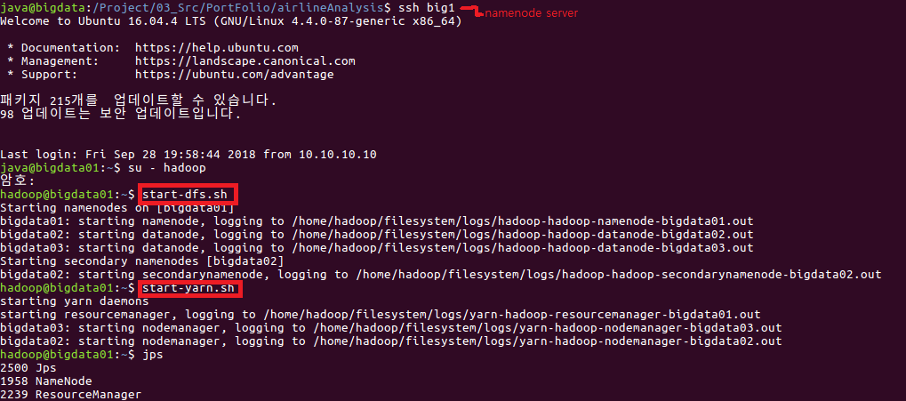 GitHub - JHLeeeMe/airlineAnalysis: spark (on yarn), hdfs, zeppelin-notebook