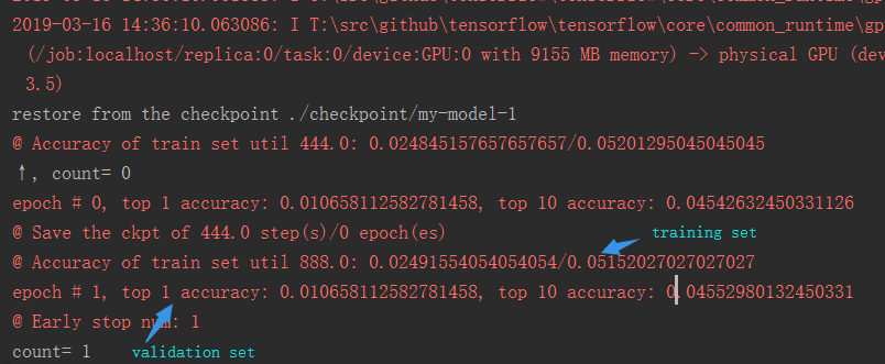The accuracy rate didn't rise when I adapt vggnet on my own dataset. · Issue #6376 · tensorflow ...