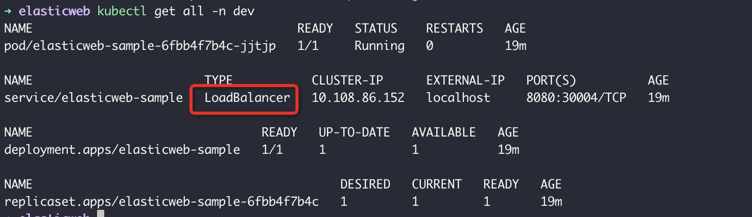 GitHub - bailuoxi66/k8s-elasticweb
