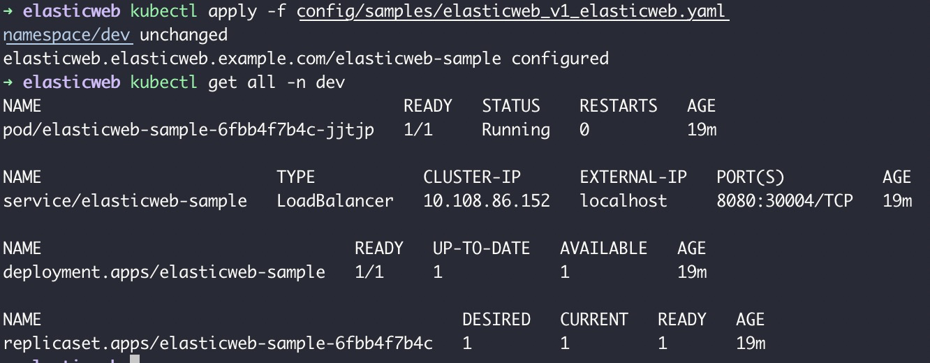 GitHub - bailuoxi66/k8s-elasticweb