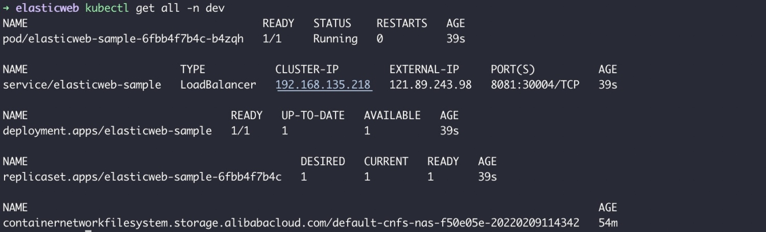 GitHub - bailuoxi66/k8s-elasticweb
