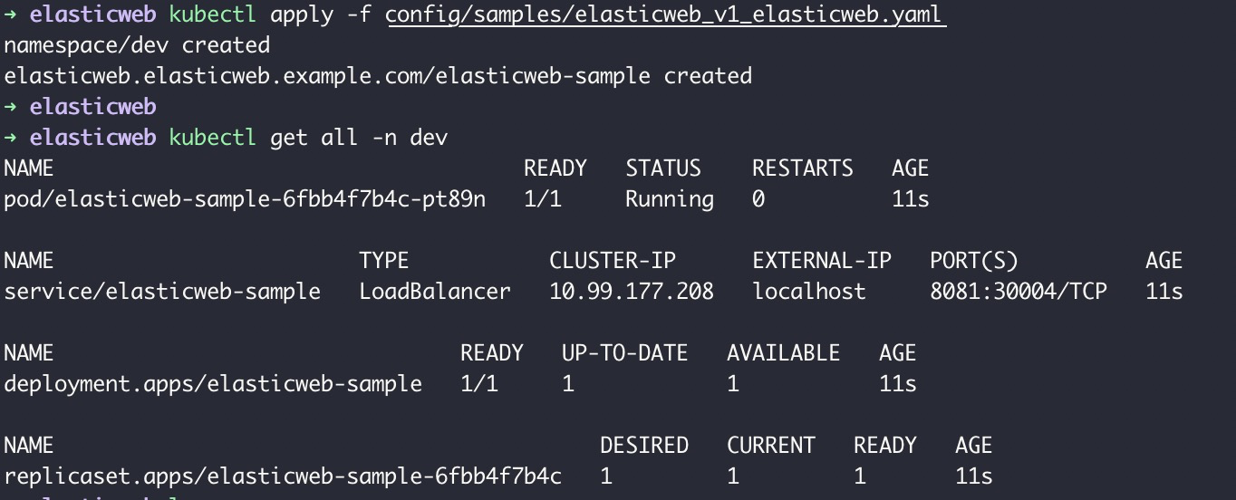 GitHub - bailuoxi66/k8s-elasticweb
