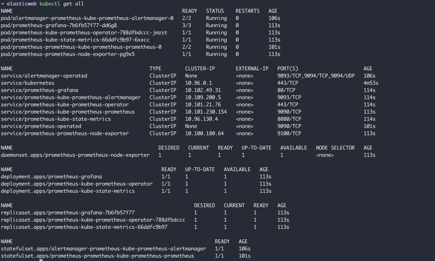 GitHub - bailuoxi66/k8s-elasticweb