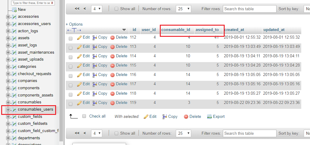 Checkin consumable if checked out by error or mistake · Issue #7490 · grokability/snipe-it · GitHub