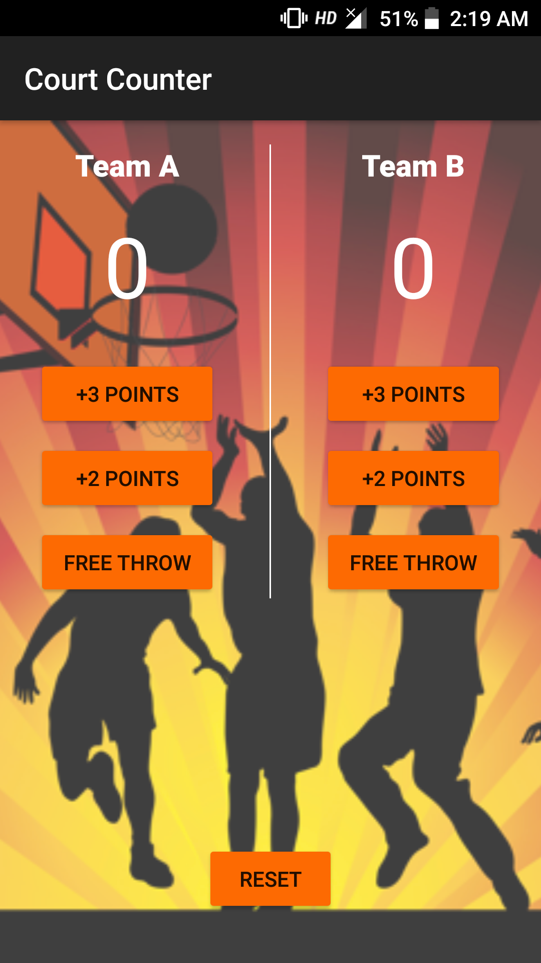 GitHub - vaishnavi-janardhan/CourtCounter