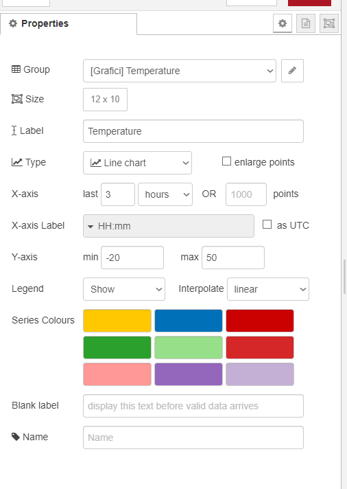 ui_chart doesn't shows new values after an indefinitive time · Issue ...