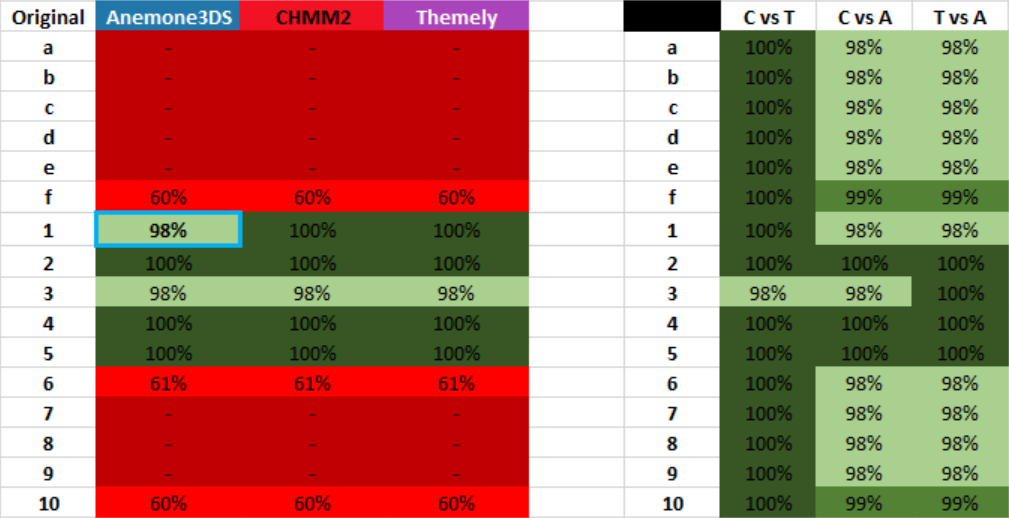Shuffle Themes Stopped Looping Infinitely · Issue #65 · astronautlevel2/Anemone3DS · GitHub