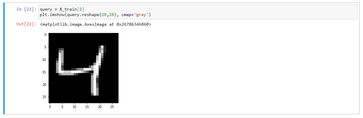 Github Tanishq9unsupervised Image Retrieval Api Used Convolutional Autoencoder And Nearest