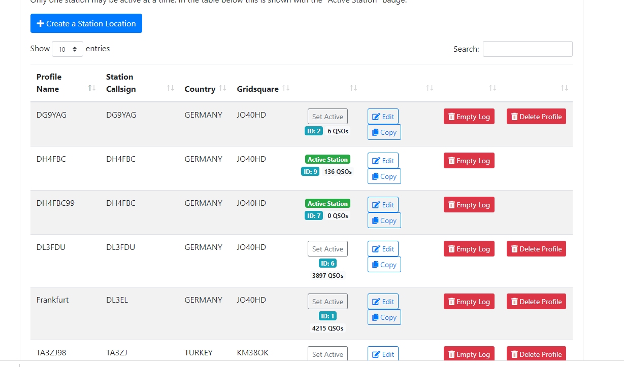 two active stations · Issue #1783 · magicbug/Cloudlog · GitHub