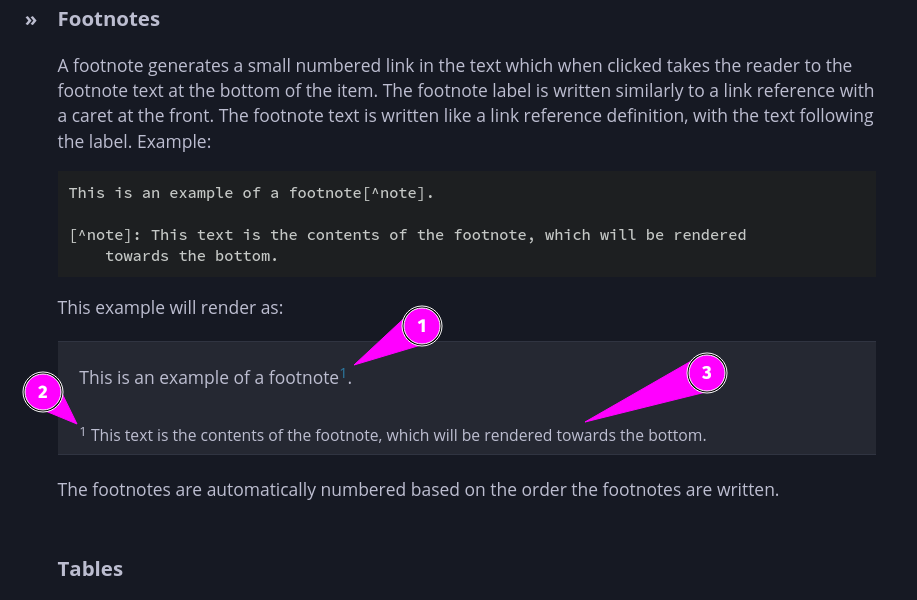 MD footer is not MD footer is not