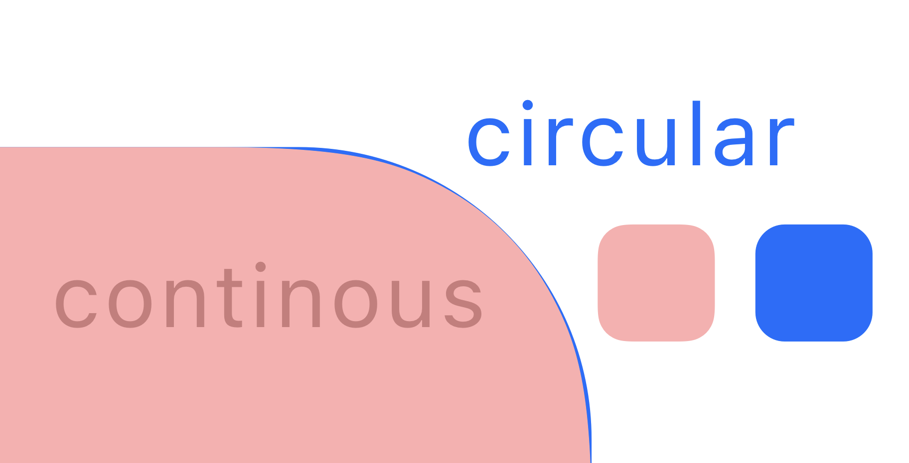 Smooth corners for rounded rectangles · Issue #281 · motion-canvas/motion-canvas · GitHub