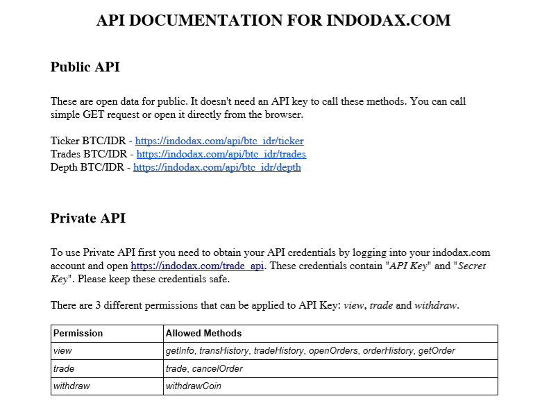 PHP Fatal error: Uncaught ccxt\AuthenticationError: · Issue #3522 · ccxt/ccxt · GitHub