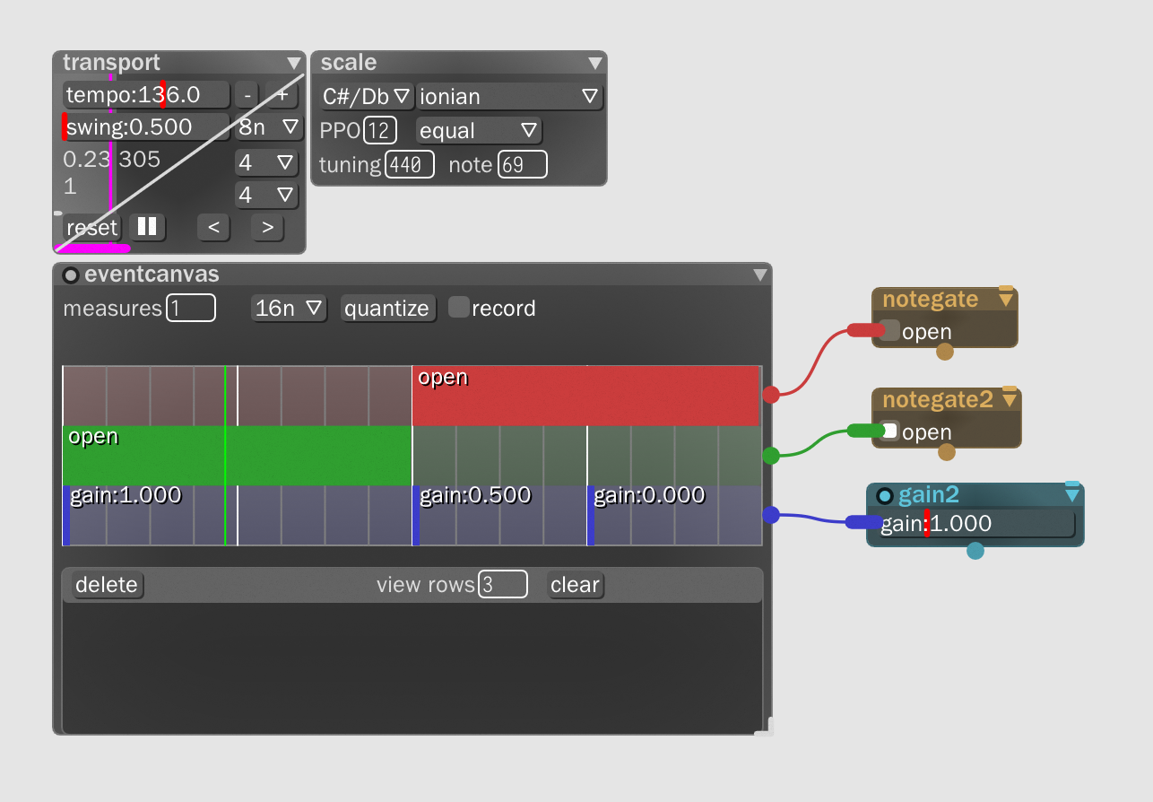 Event Canvas, and it's interaction with the transport and audio engine · Issue #832 ...