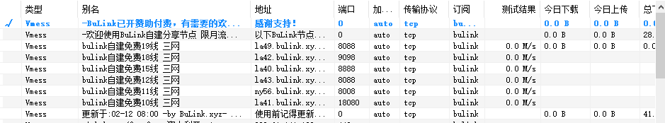 自建节点不能正常使用 · Issue #330 · freefq/free · GitHub