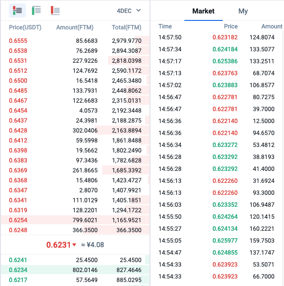 BIBOX exchange: wrong constant precision values for amount and price · Issue #9142 · ccxt/ccxt ...