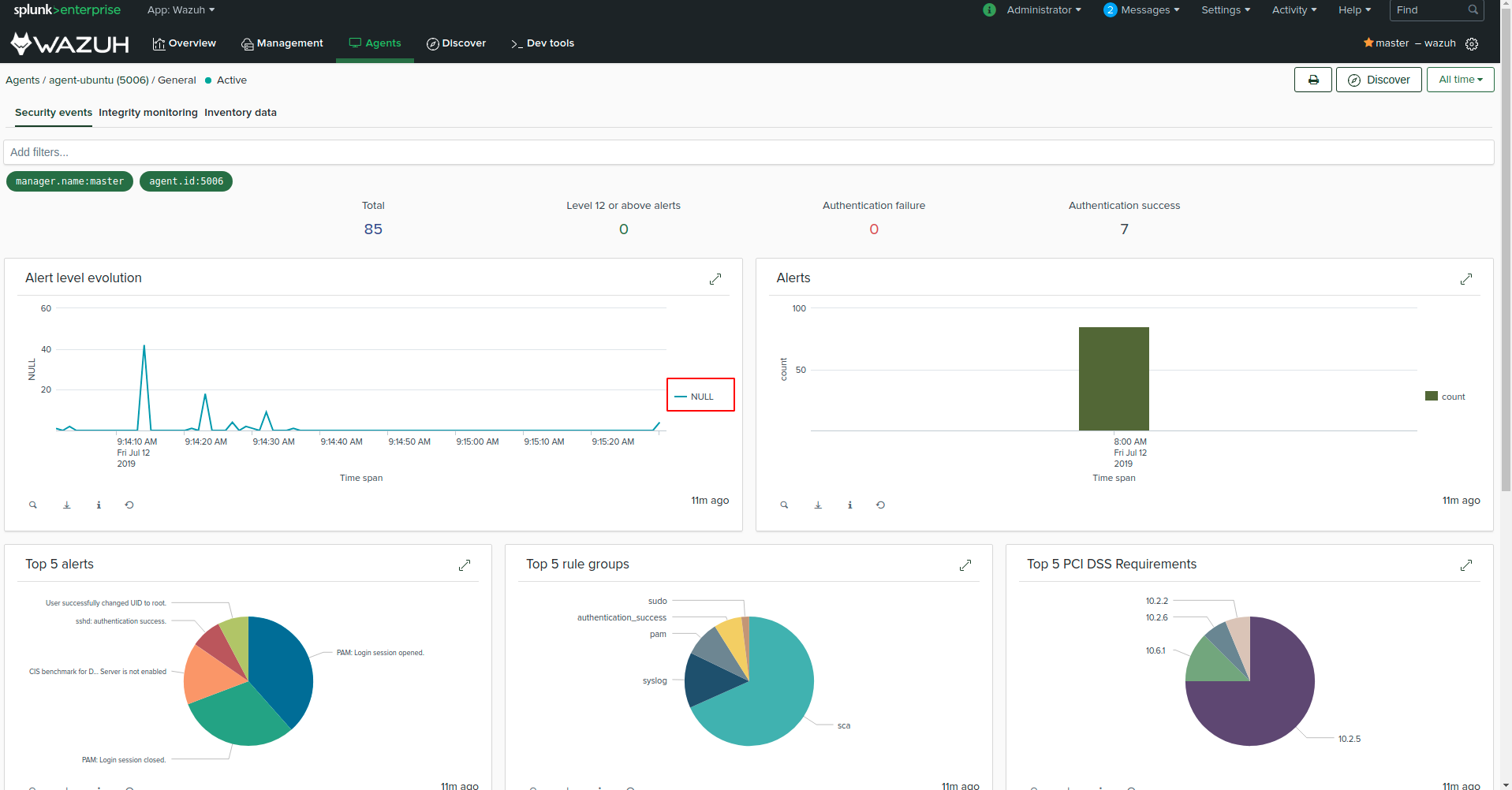 Fix NULL label in Agents -> Security Events · Issue #783 · wazuh/wazuh ...