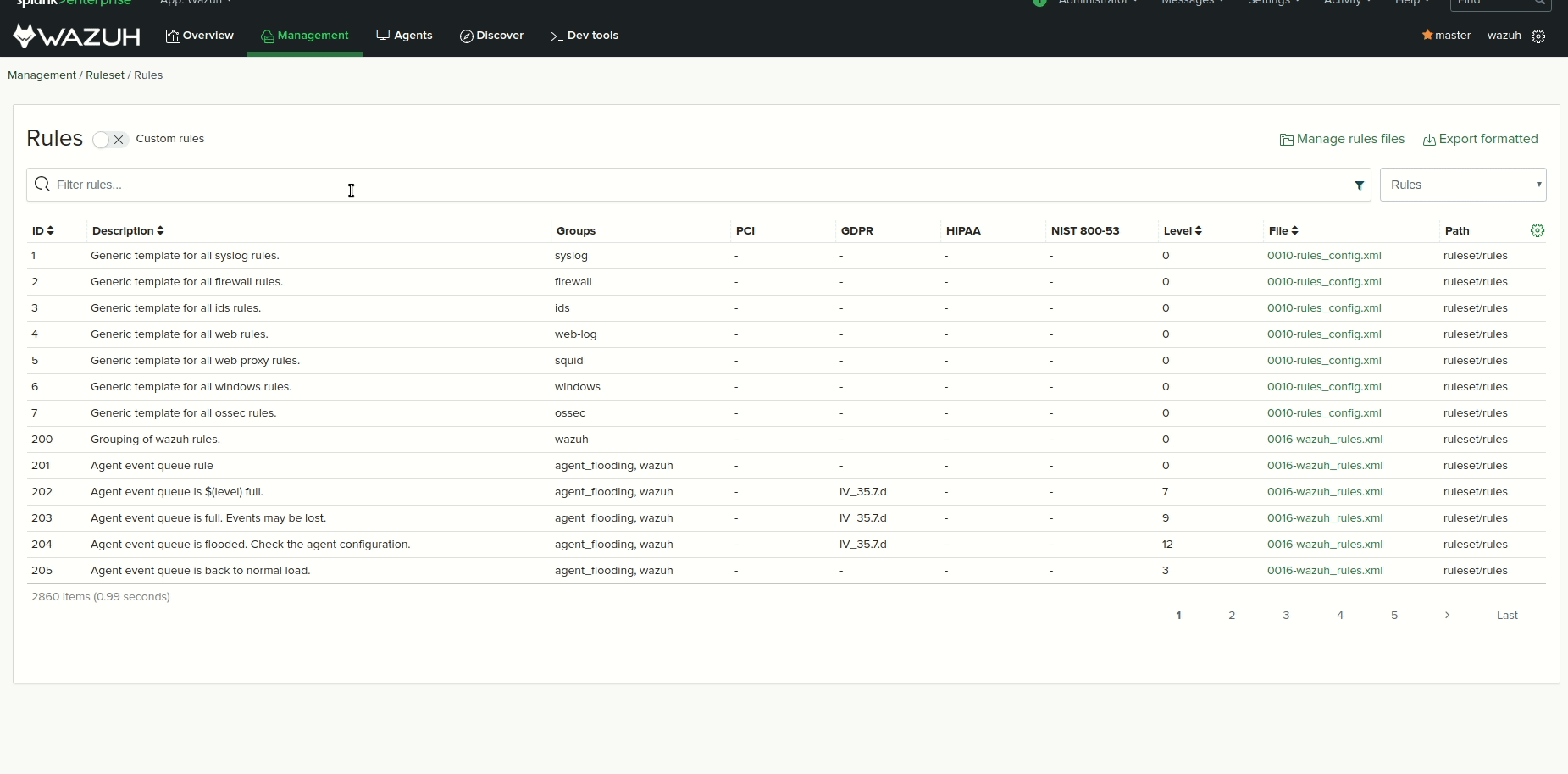 Redesign tables · Issue #857 · wazuh/wazuh-splunk · GitHub