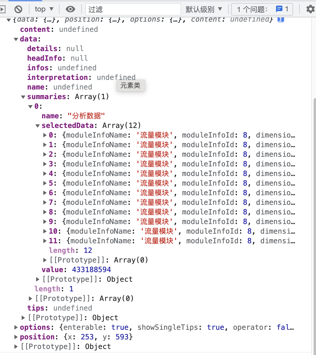 tooltips 自定义用法 · antvis S2 · Discussion #849 · GitHub