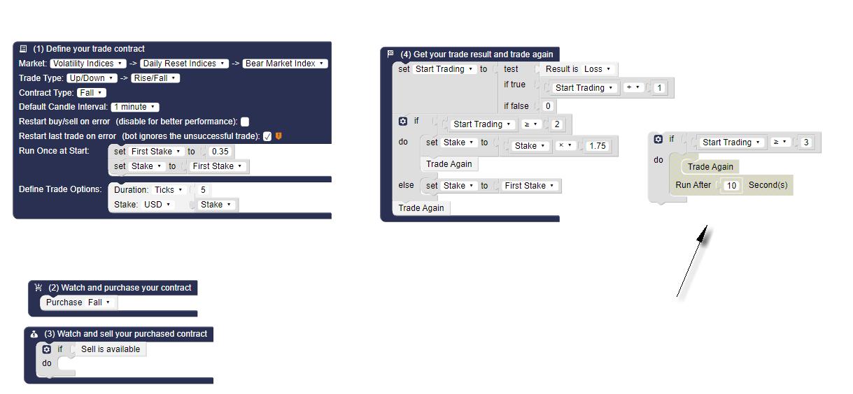 Adding Pause function to my bot problem · Issue #651 · binary-com/binary-bot · GitHub