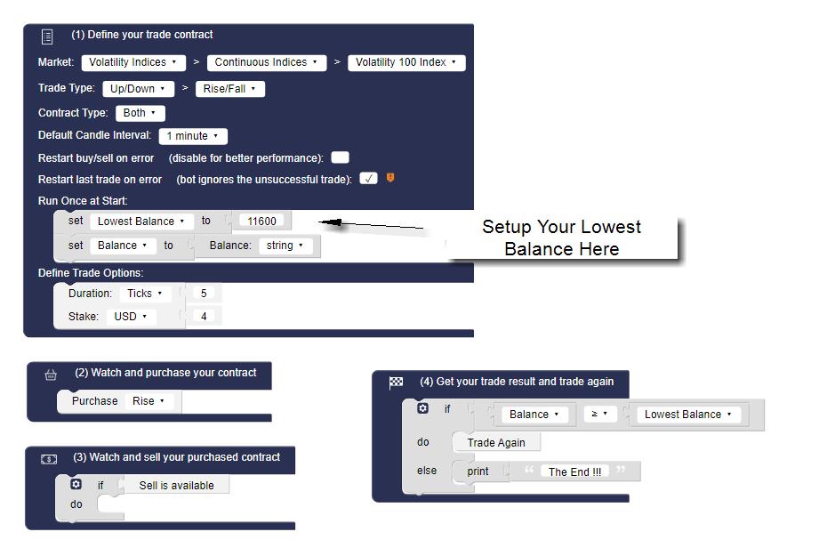 lowest balance code? · Issue #703 · binary-com/binary-bot · GitHub
