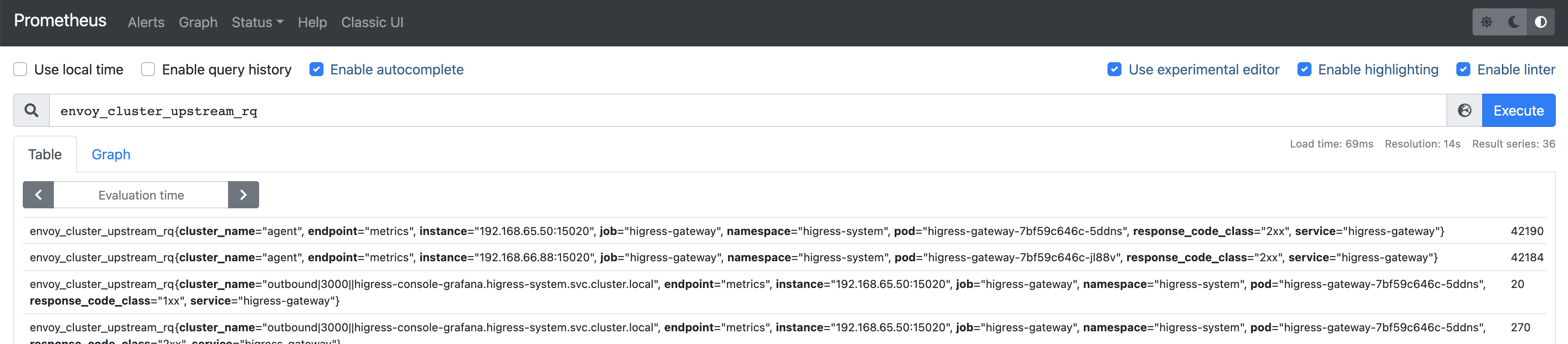 优化使用外置grafana和prometheus · Issue #153 · higress-group/higress-console · GitHub