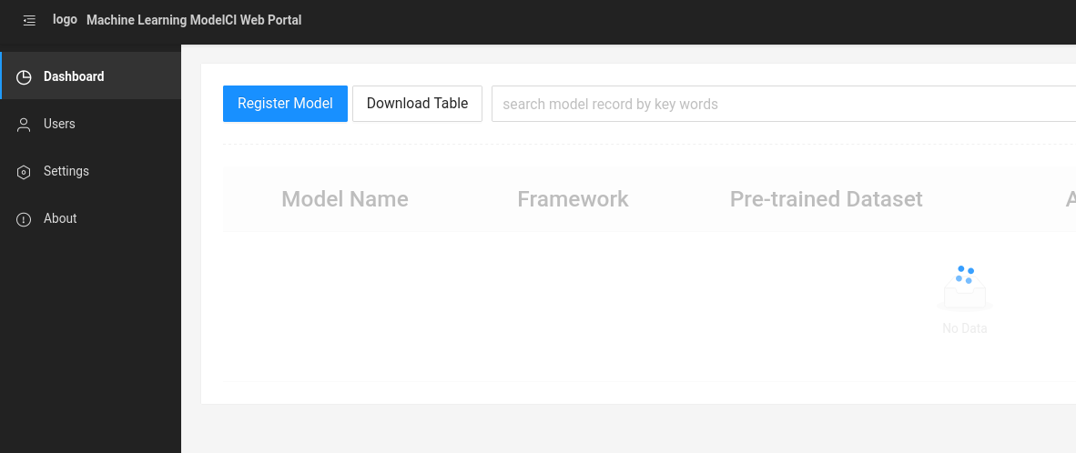 Failed to get model information form both frontend webpage and fastapi · Issue #178 · cap-ntu/ML ...