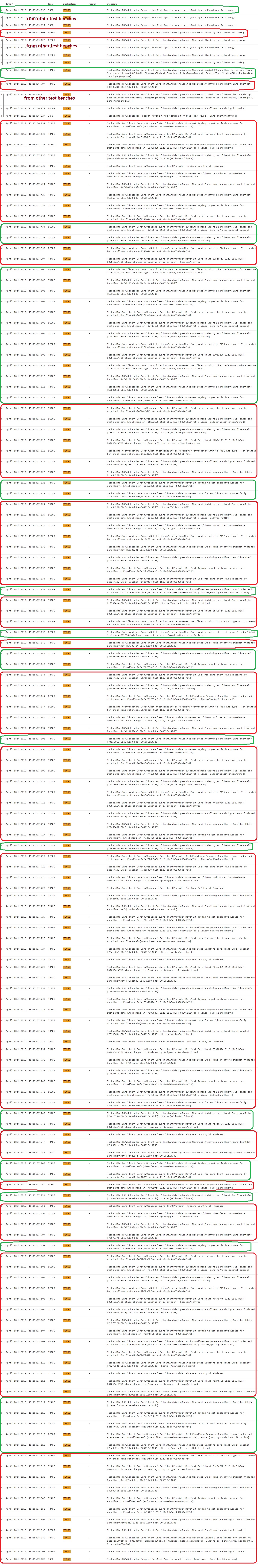 Docker Logs skipping/missing application logs · Issue #31058 · moby/moby · GitHub