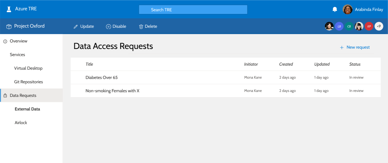 Request Mechanism (initial purpose: Data Access Request) · Issue #3609 · microsoft/AzureTRE · GitHub