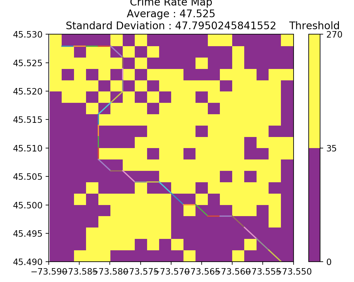 GitHub - RobertBeaudenon/AI-OptimalPathFinding: Artificial Intelligence ...