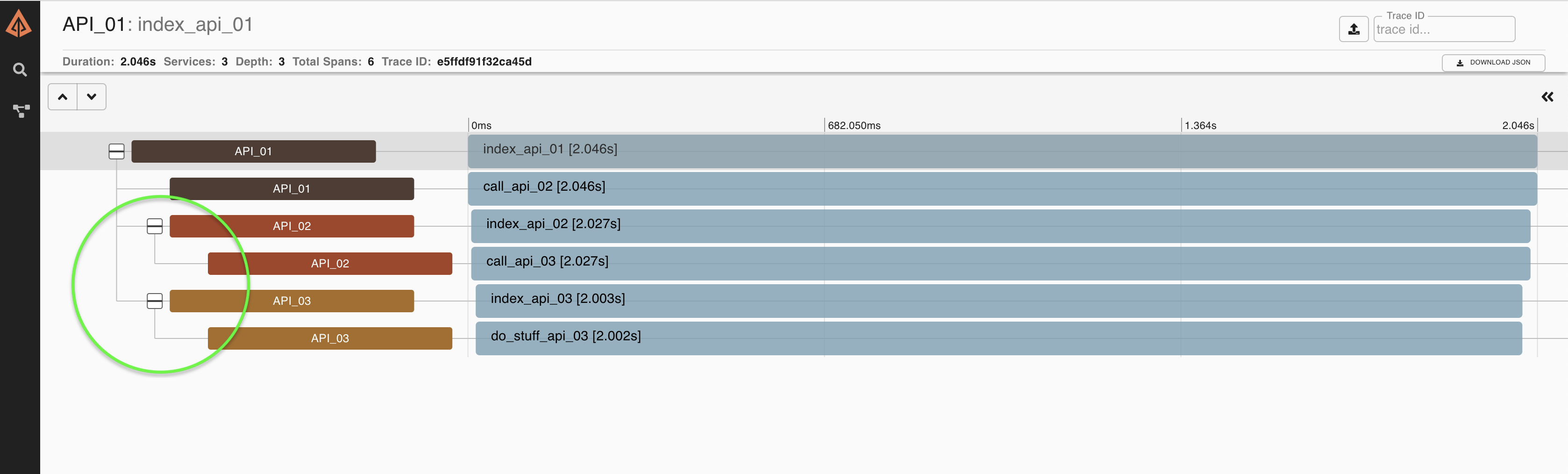 UI doesn't display spans in proper way · Issue #3011 · openzipkin/zipkin · GitHub
