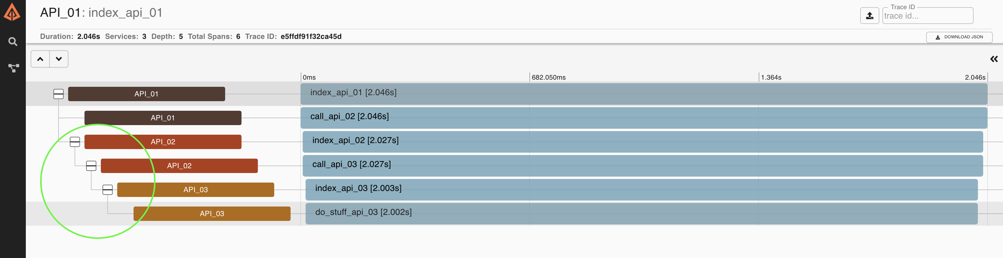 UI doesn't display spans in proper way · Issue #3011 · openzipkin/zipkin · GitHub