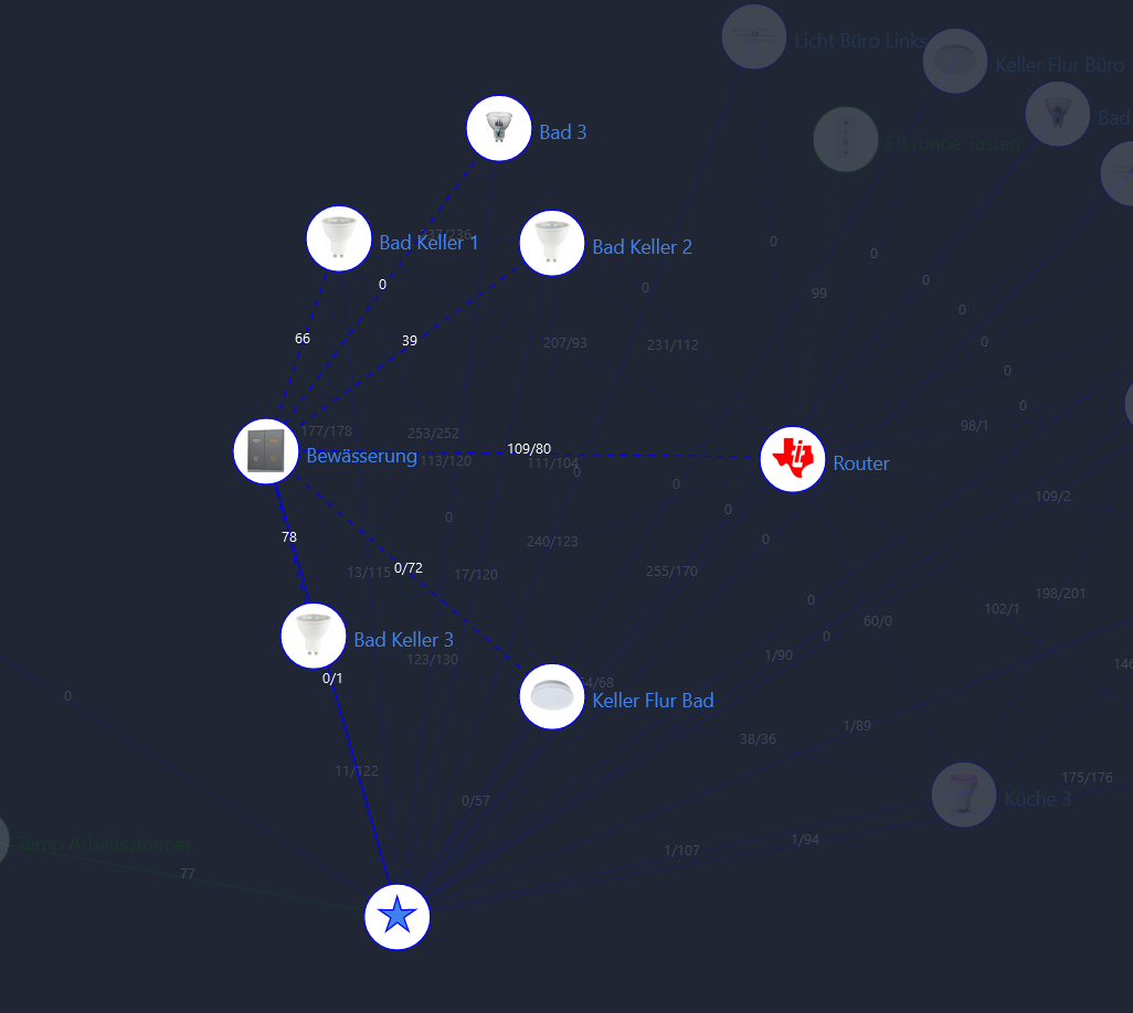Mesh does not work (is not shown in map) · Issue #18137 · Koenkk/zigbee2mqtt · GitHub