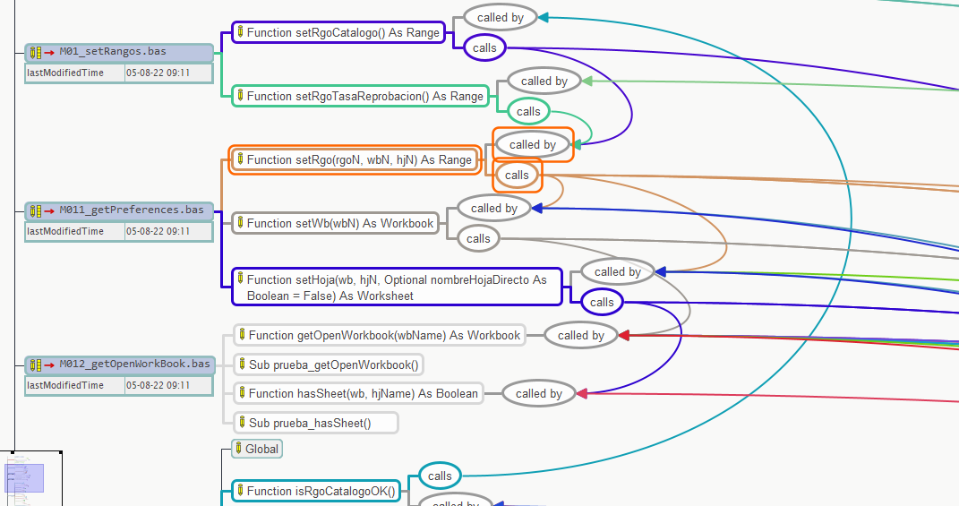 Additional Connector view setting (combination of 'for selection' + 'only arrows') · Issue #741 ...