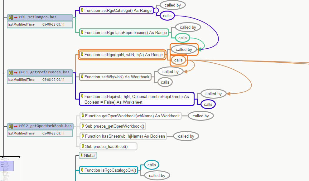 Additional Connector view setting (combination of 'for selection' + 'only arrows') · Issue #741 ...