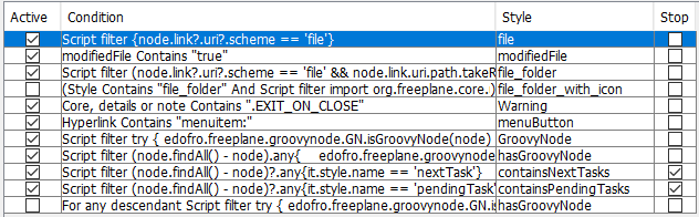 Freeplane versions after v1.10.5 pre 3 are much slower when displaying a map with conditional ...